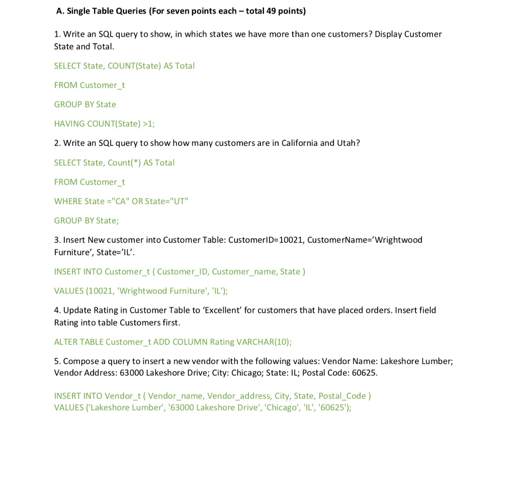 Solved SELECT a.Customer_ID, a.Customer_name, b.Order_id, | Chegg.com
