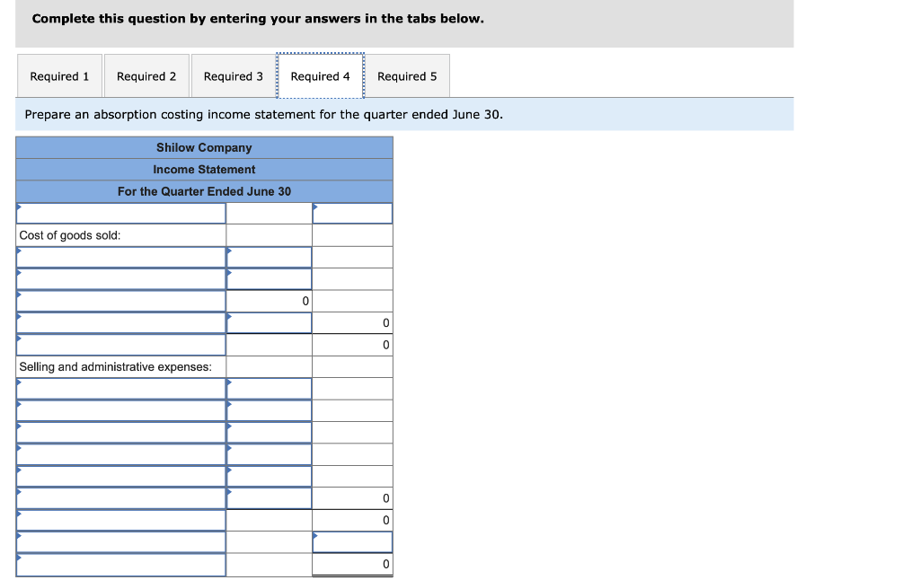 Solved Problem 8-29 (Algo) Completing a Master Budget | Chegg.com