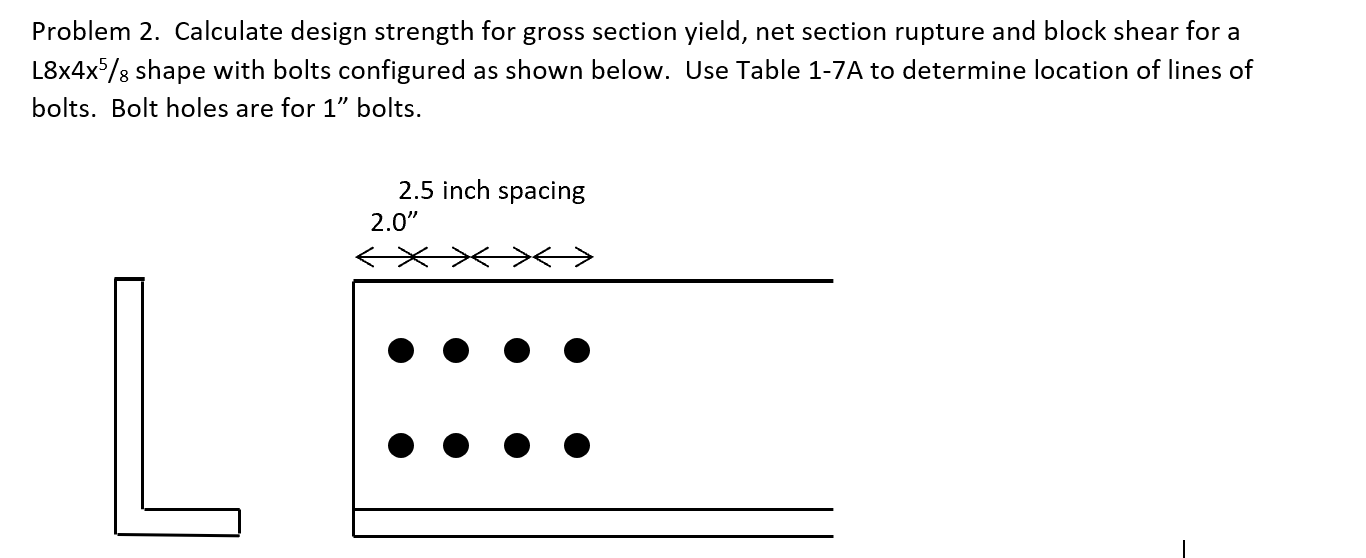 Solved Problem 2. Calculate design strength for gross | Chegg.com
