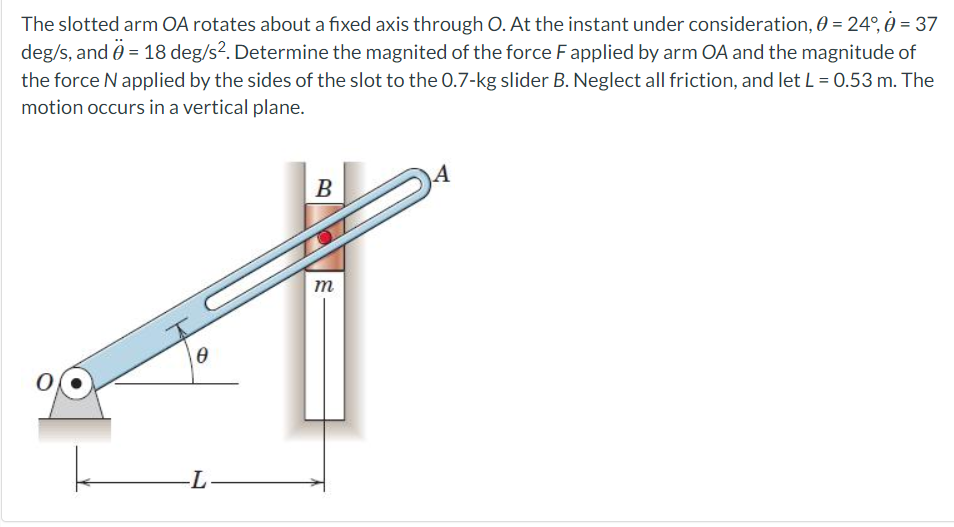 Solved The slotted arm OA rotates about a fixed axis through | Chegg.com