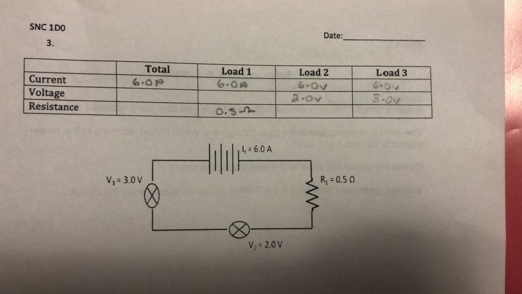 Solved SNC 1DO Date: 3. Total 6.0A Load 1 6.00 Current | Chegg.com
