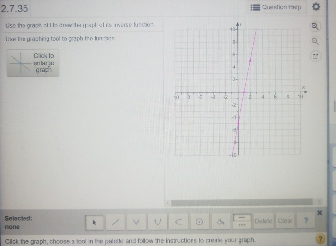 Solved 2735 Question Help Use The Graph Of F To Draw The