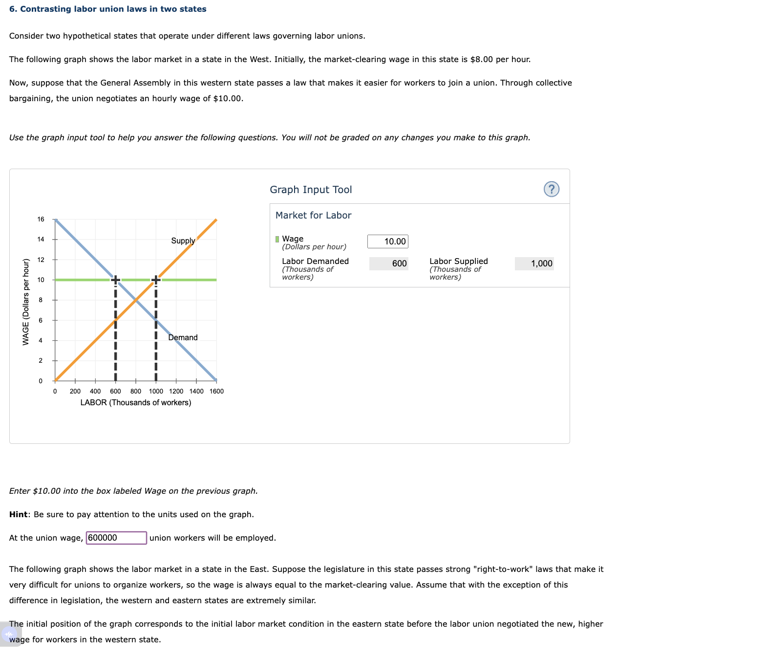Solved 6. Contrasting labor union laws in two states | Chegg.com