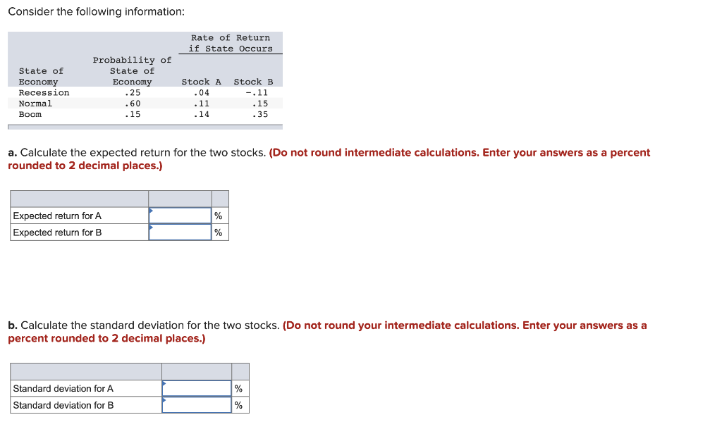 Solved Consider the following information: Rate of Return if | Chegg.com