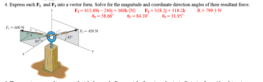 Solved 4. Express each F, and F, into a vector form. Solve | Chegg.com