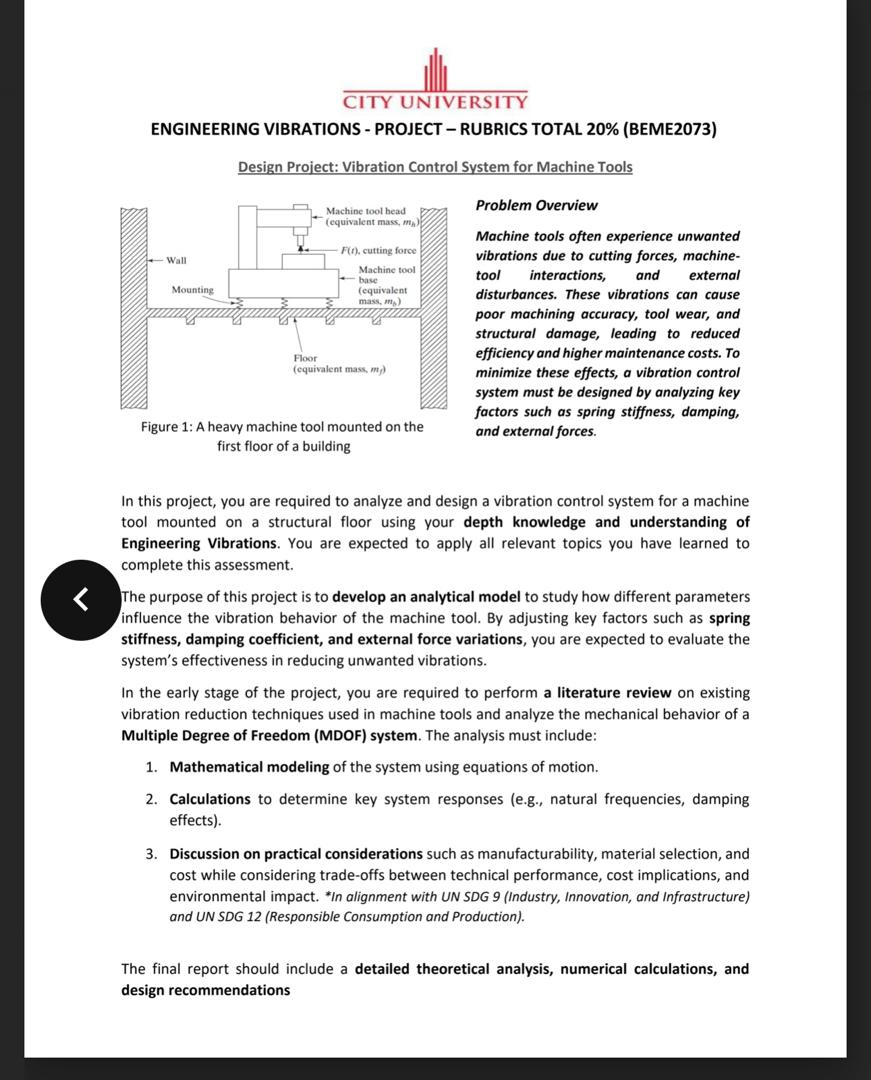 Solved ENGINEERING VIBRATIONS - ﻿PROJECT - ﻿RUBRICS TOTAL | Chegg.com