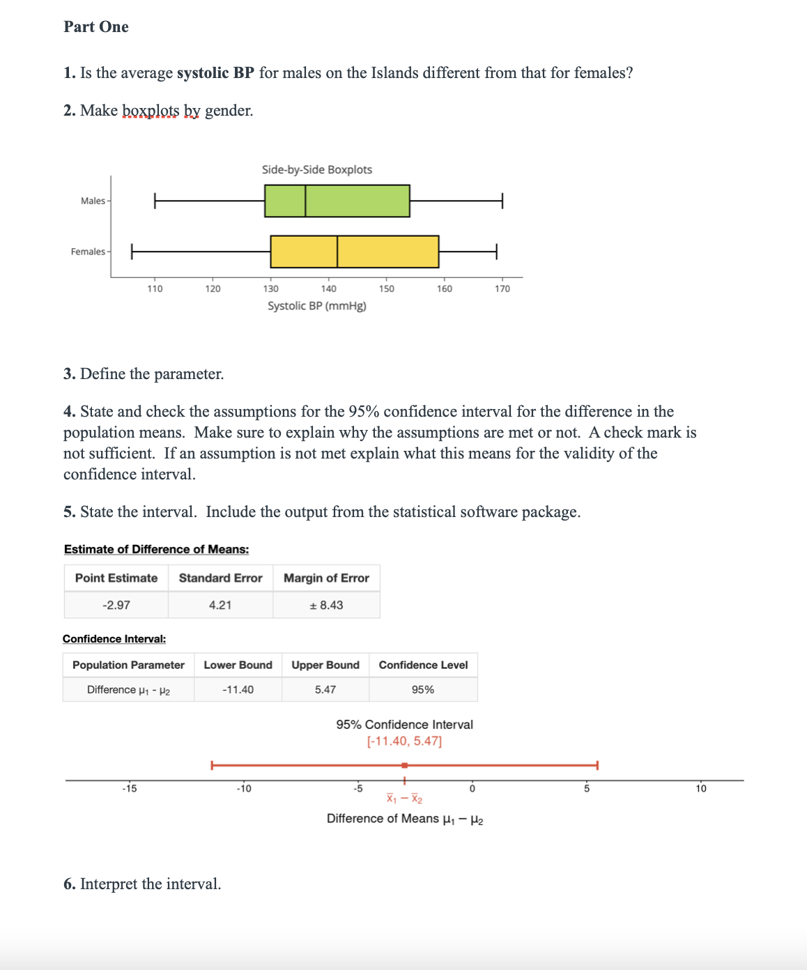 Solved Answer question #3 and #4 based on the graph and | Chegg.com