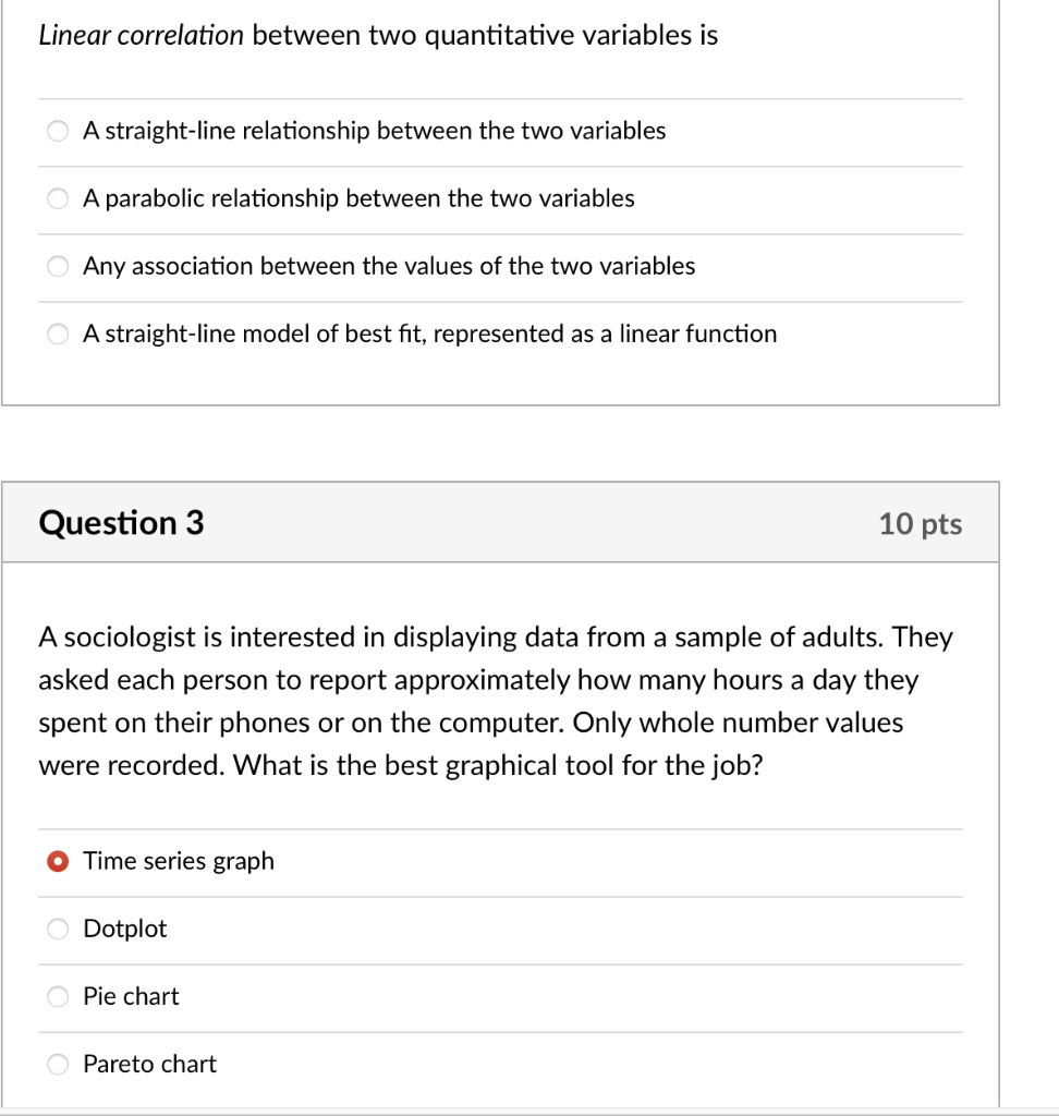Solved Linear correlation between two quantitative variables | Chegg.com