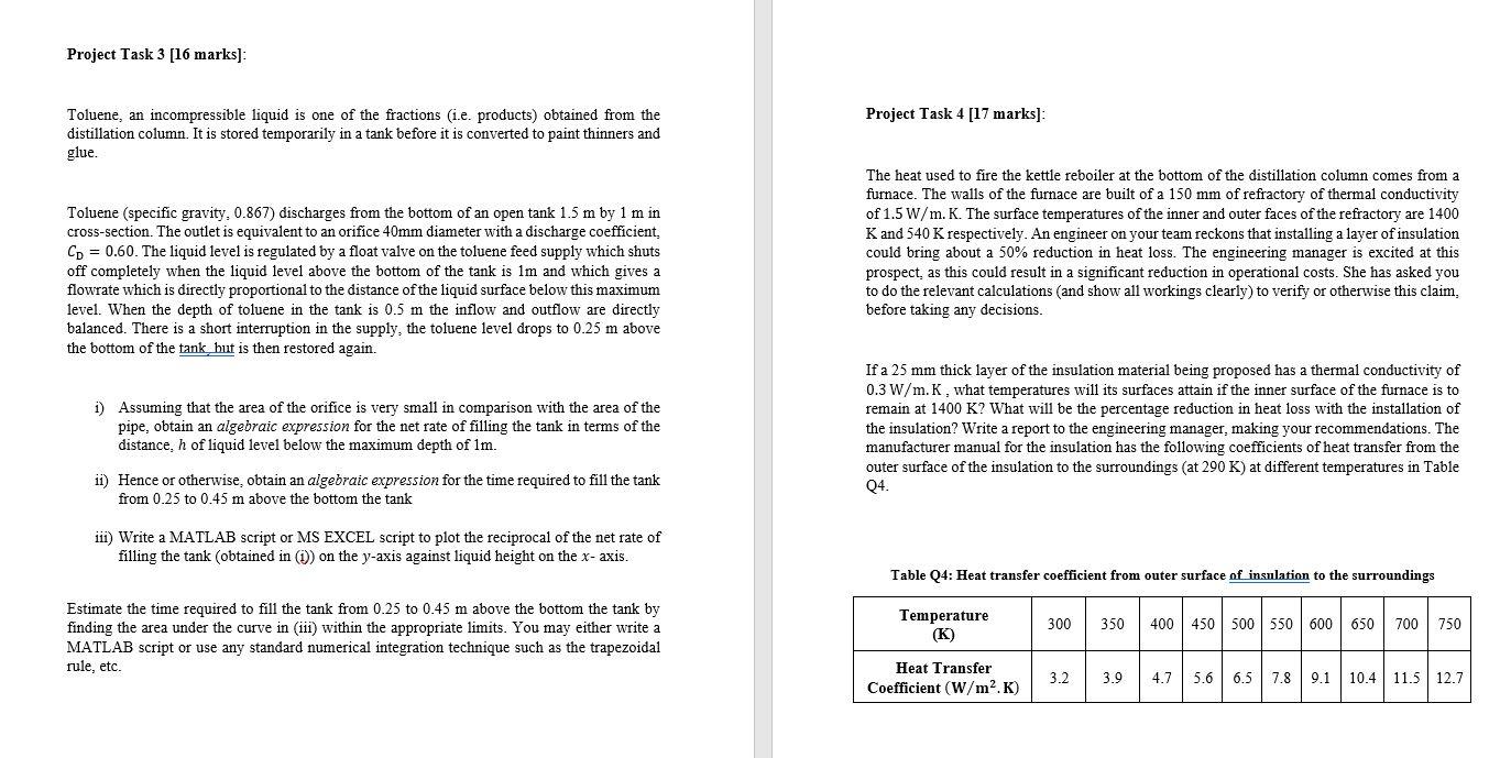 Solved Project Task 1 [10 marks): The drive shaft of a pump | Chegg.com