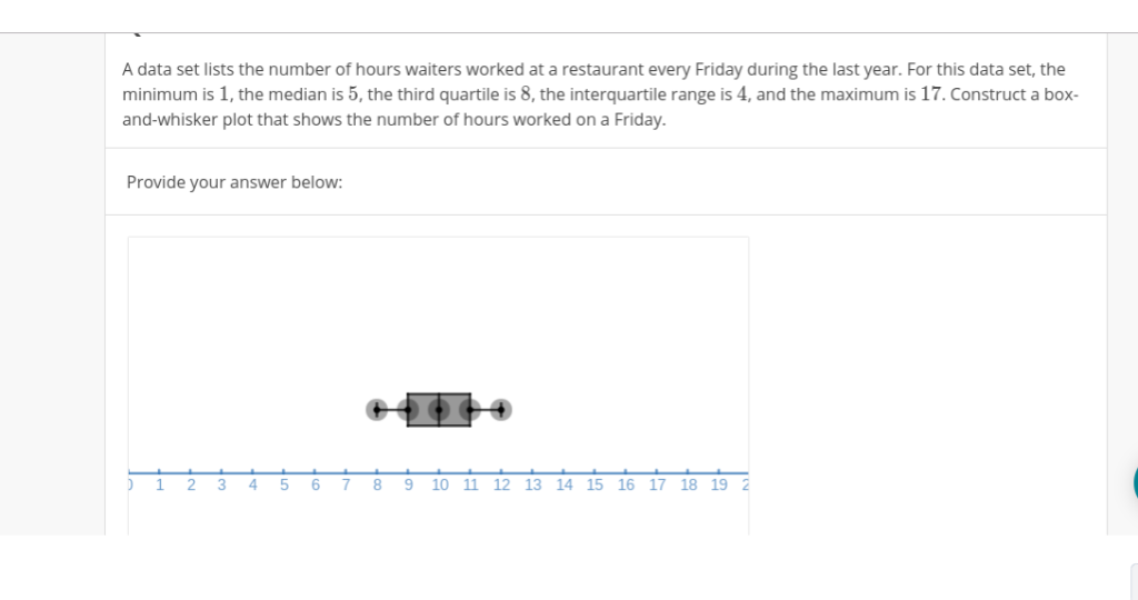 Solved A data set lists the number of hours waiters worked | Chegg.com