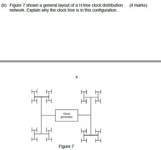 Solved (b) Figure 7 shown a general layout of a H-tree clock | Chegg.com