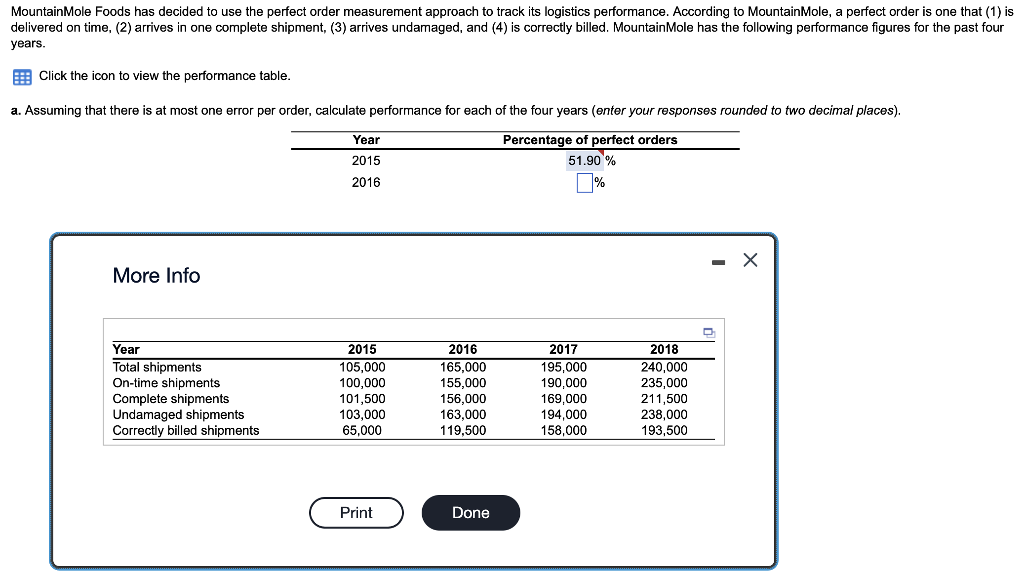 Solved MountainMole Foods has decided to use the perfect | Chegg.com