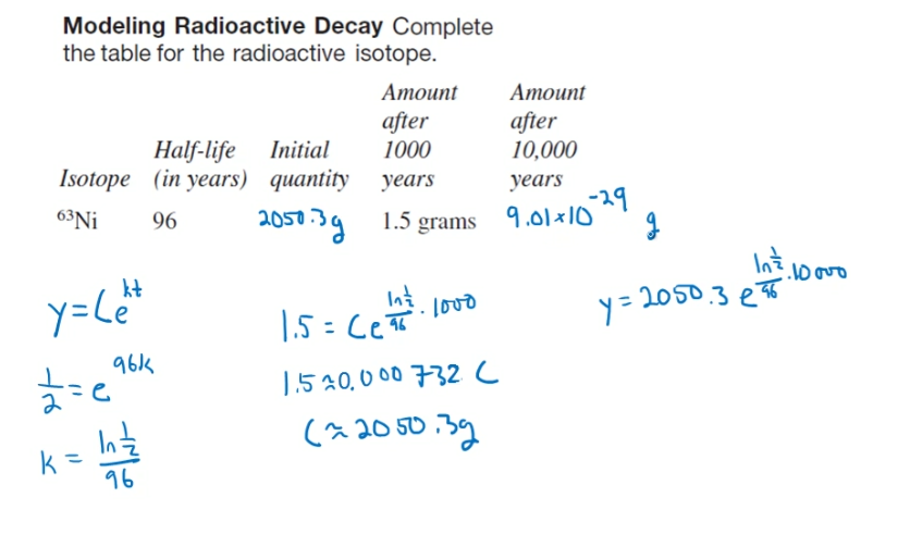 Solved notation to two decimal places.) Modeling | Chegg.com