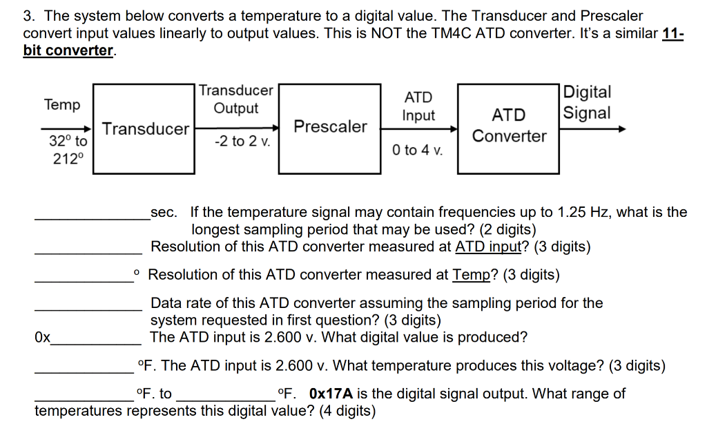 Solved 3. The system below converts a temperature to a | Chegg.com
