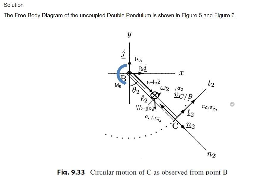 Solved Repeat Example 2 but with the following values: 1 | Chegg.com
