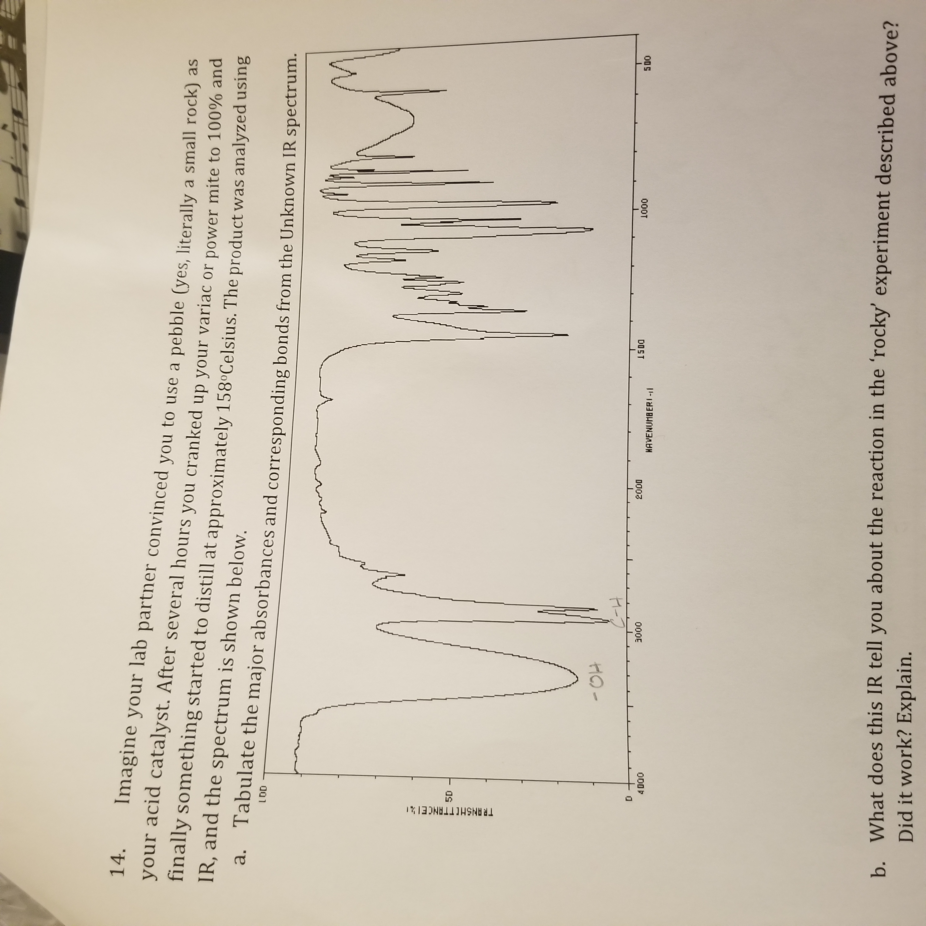 Solved by an EXPERT 14. ﻿Imagine your lab partner convinced you to use ...