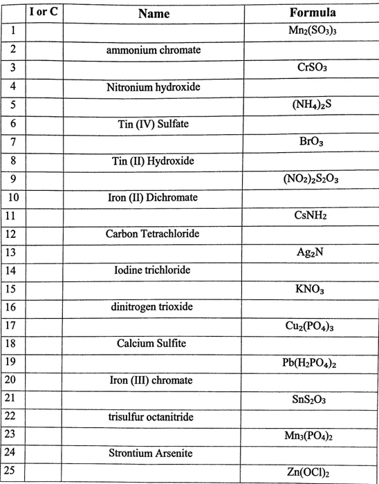 Solved I or C Formula Mn2(SO3)3 Name ammonium chromate CrSO3 | Chegg.com