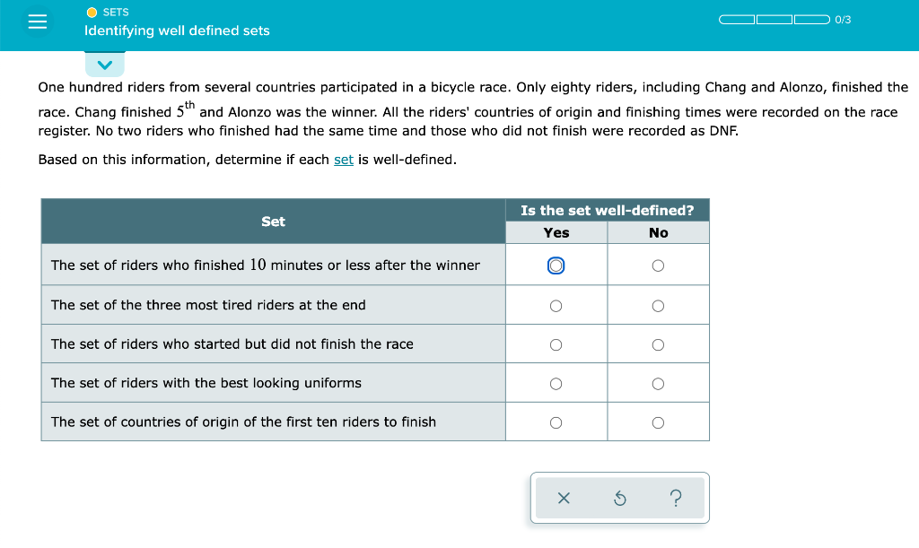 Solved SETS = 0/3 Identifying well defined sets One | Chegg.com