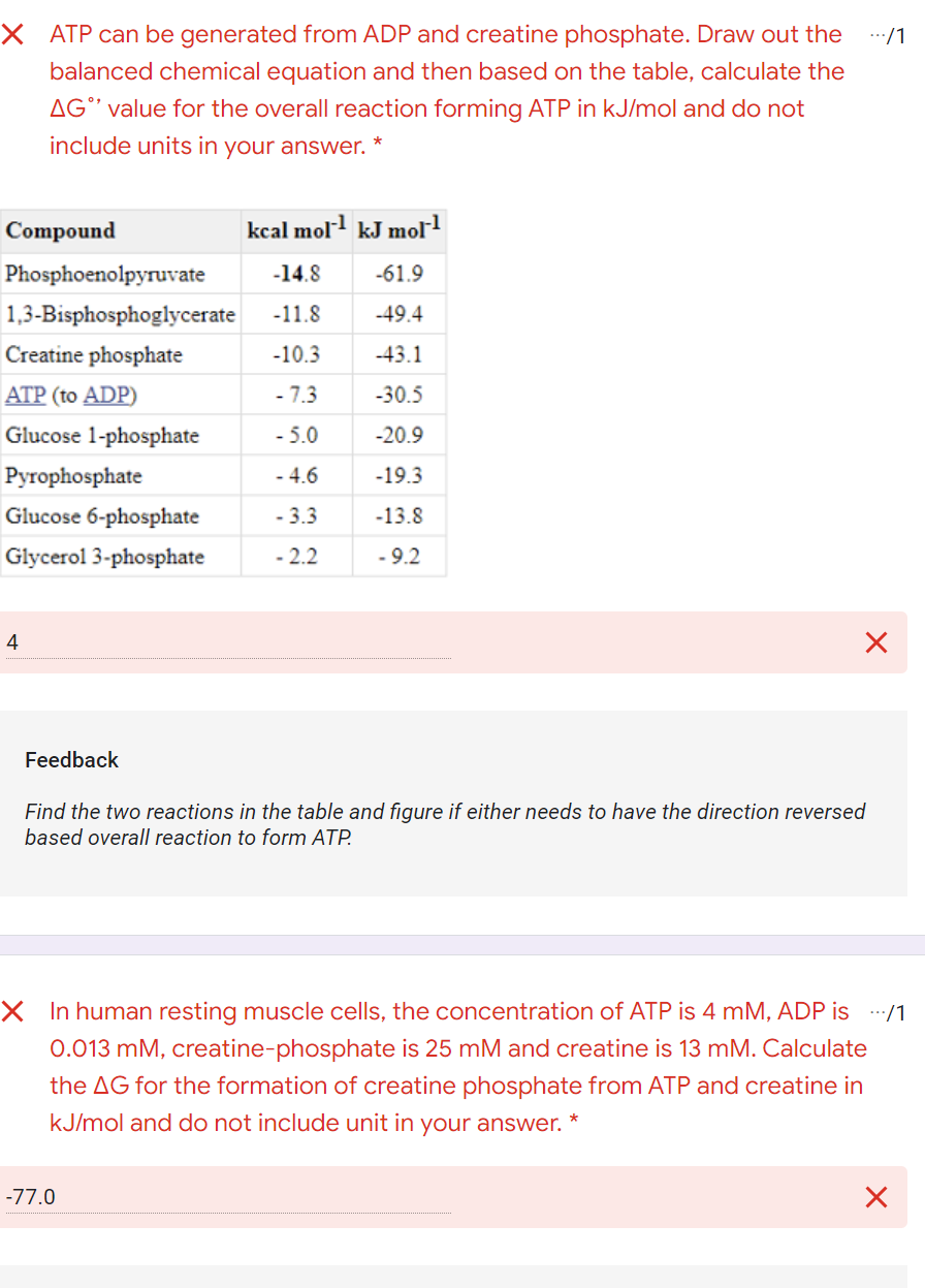 Solved ../1 X ATP can be generated from ADP and creatine | Chegg.com