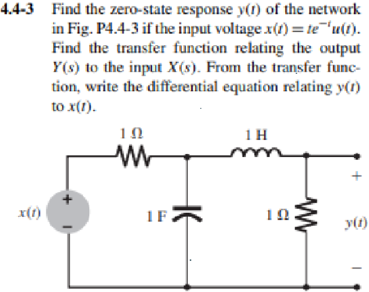 Solved 3 Find the zero-state response y(t) of the network in | Chegg.com