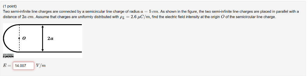 Solved (1 point) Two semi-infinite line charges are | Chegg.com