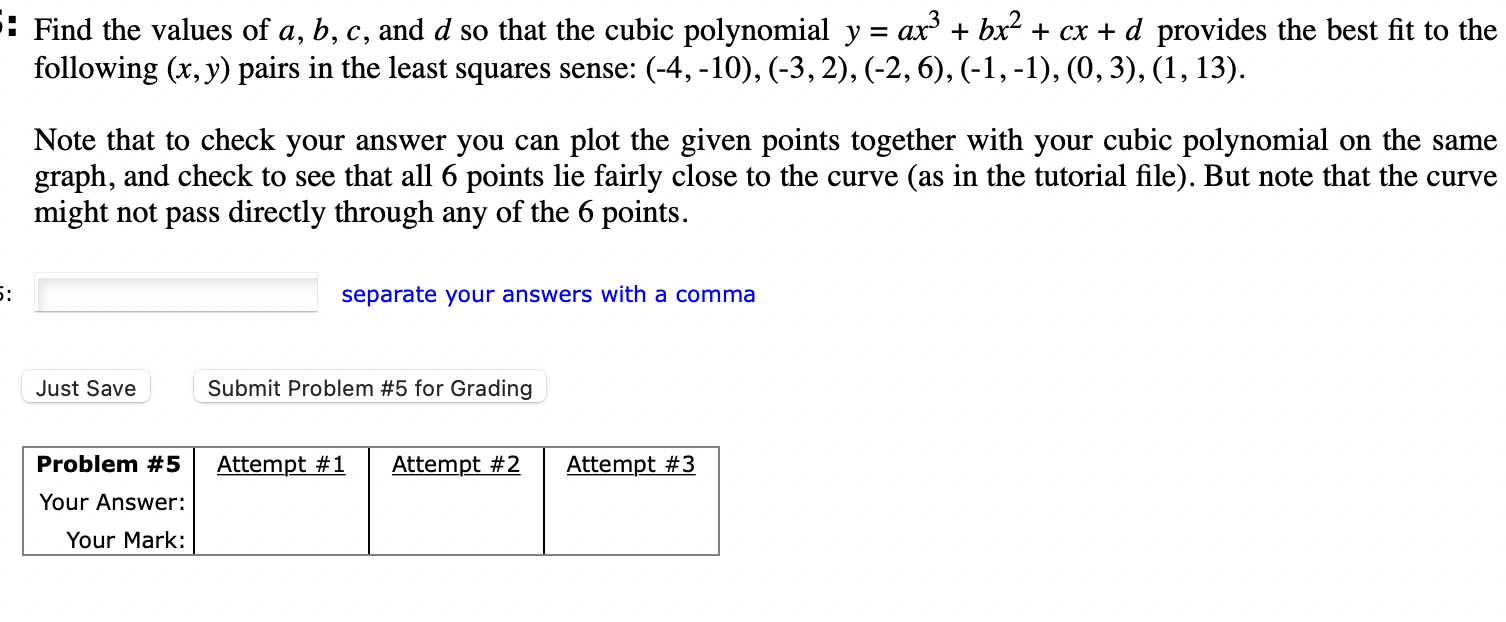 Solved Find the values of a,b,c, and d so that the cubic | Chegg.com
