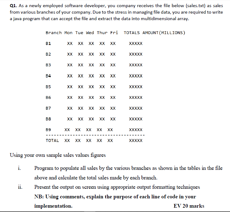 Q1. As a newly employed software developer, you | Chegg.com