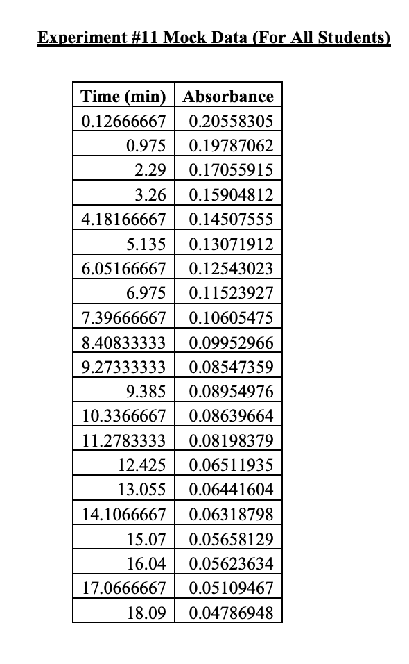 Solved LABORATORY REPORT Name Section Desk No. Date | Chegg.com