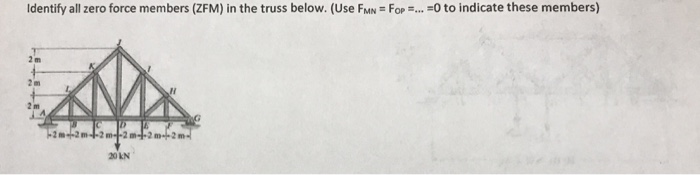 Solved Identify all zero force members (ZFM) in the truss | Chegg.com