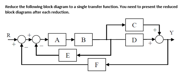 Solved Reduce the following block diagram to a single | Chegg.com