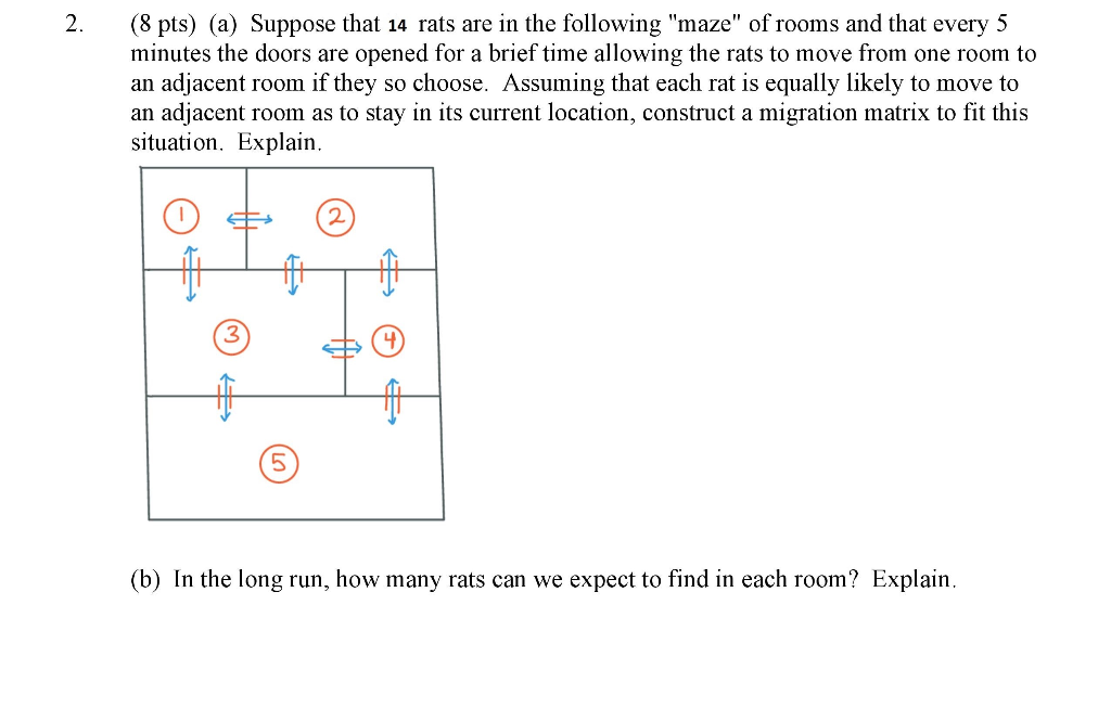 Solved 2. (8 pts) (a) Suppose that 14 rats are in the | Chegg.com