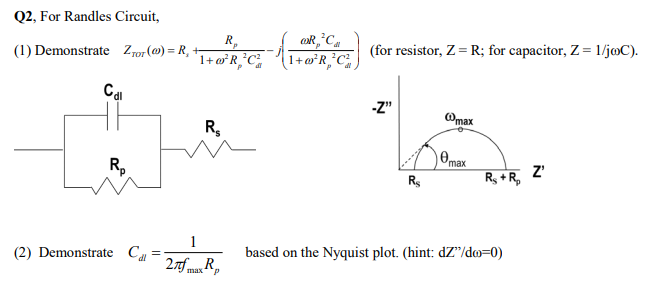 Q2, For Randles Circuit, (1) Demonstrate or (a): R, | Chegg.com