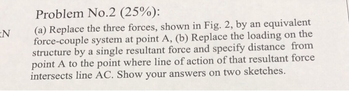 Solved Problem No.2 (25%; (a) Replace the three forces, | Chegg.com