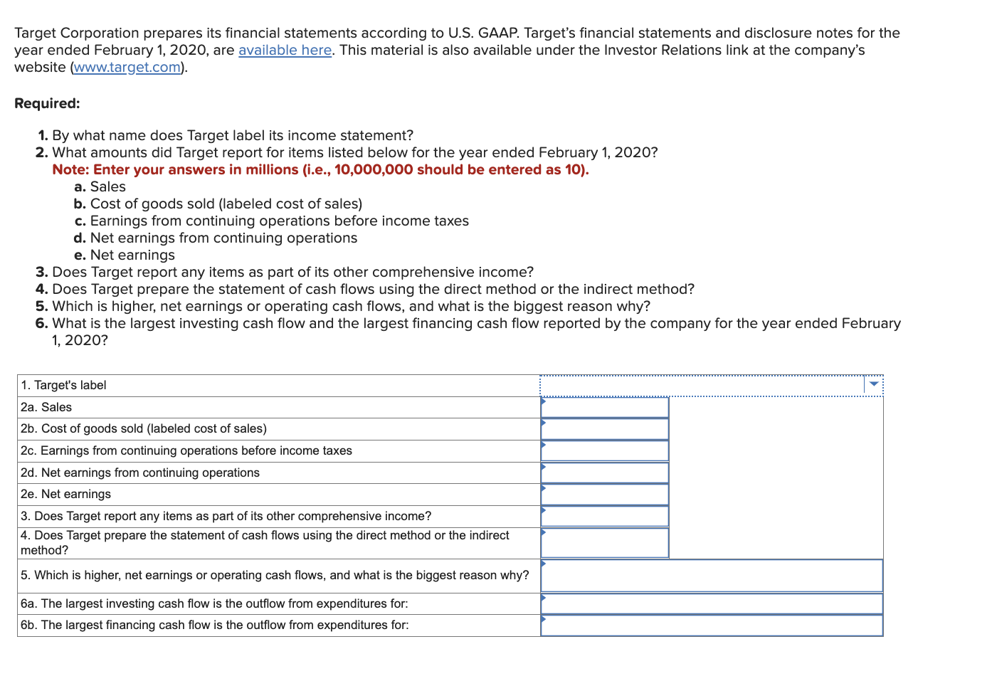 Target Corporation prepares its financial statements | Chegg.com