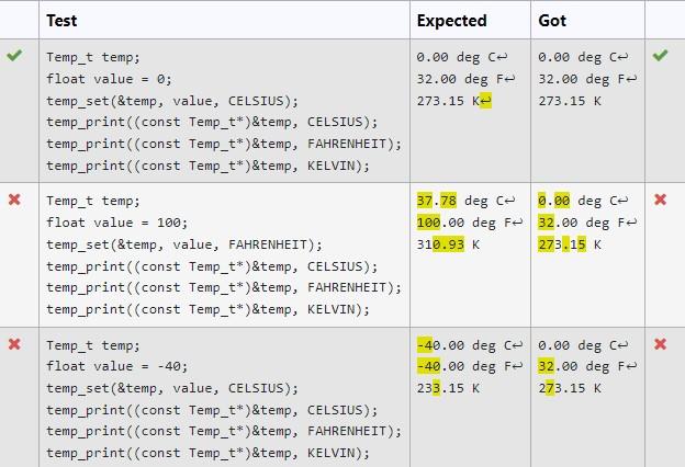 Solved Can anyone revise this code, please? thank you. Here | Chegg.com