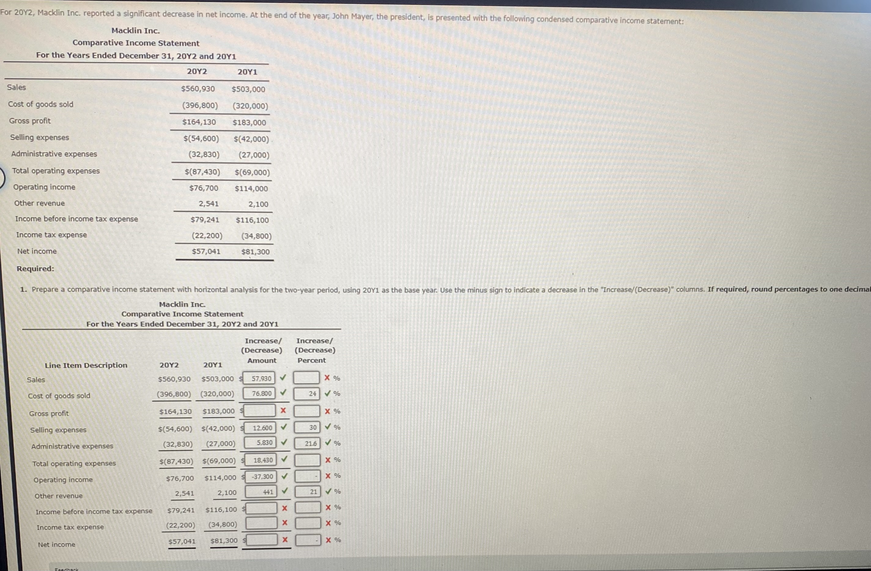 For 20Y2, Macklin Inc. reported a significant | Chegg.com