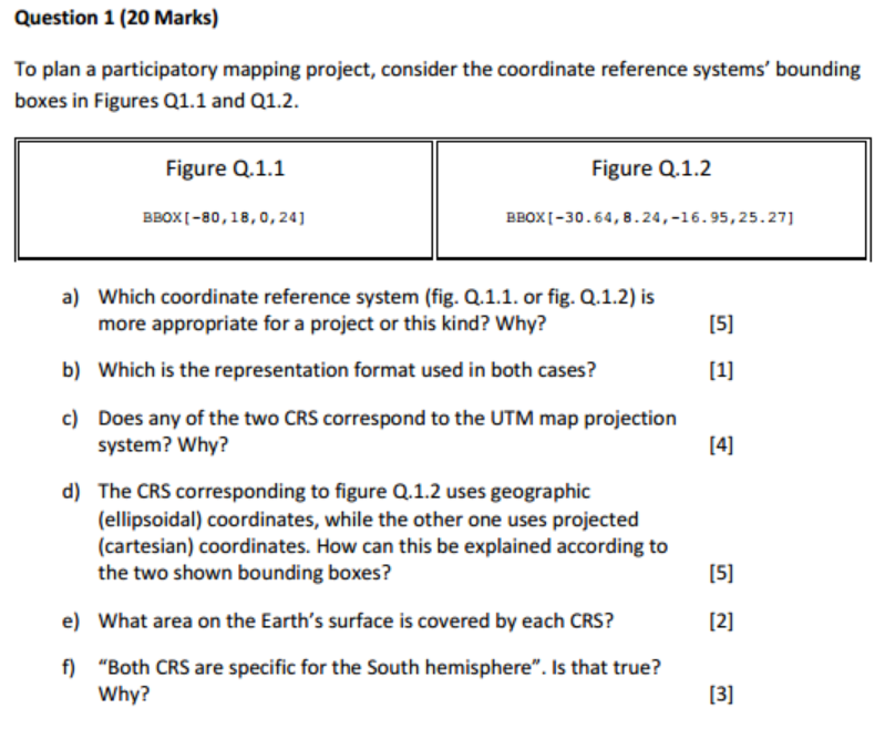 Solved To plan a participatory mapping project, consider the | Chegg.com
