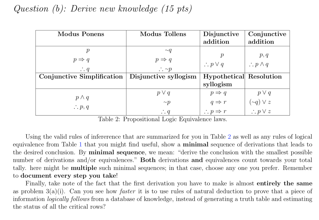 Solved Question (b): Derive new knowledge (15 pts) | Chegg.com