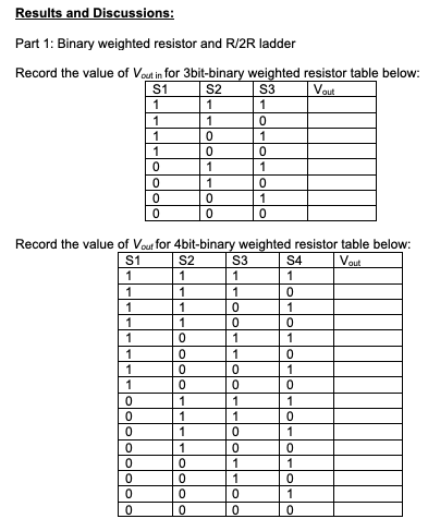 Solved Part 1: 3-bit binary-weighted resistor 1. Construct | Chegg.com