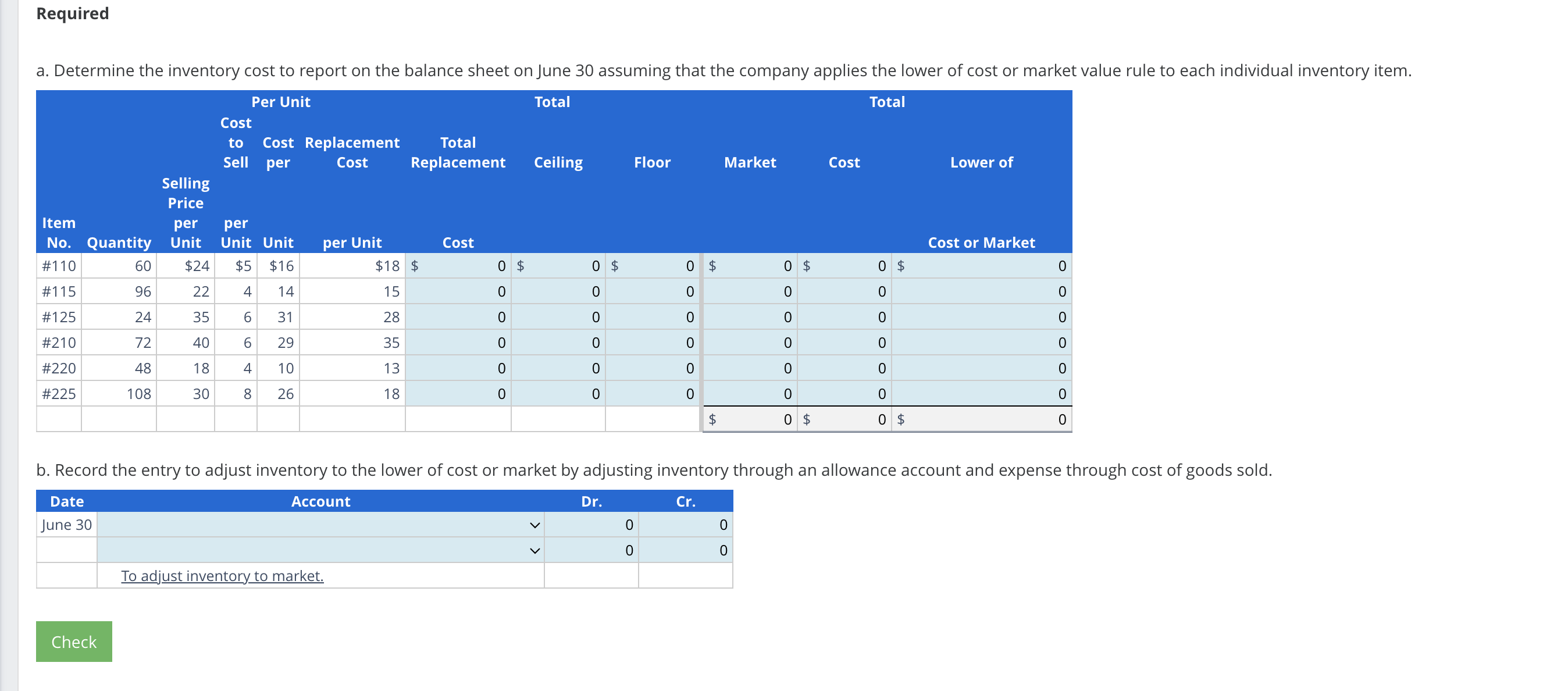 Solved Required b. Record the entry to adjust inventory to | Chegg.com