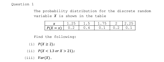 Solved Ttion 1 Variable X is shown in the table vind the | Chegg.com