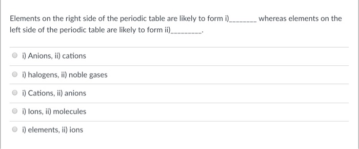 Solved Elements on the right side of the periodic table are | Chegg.com