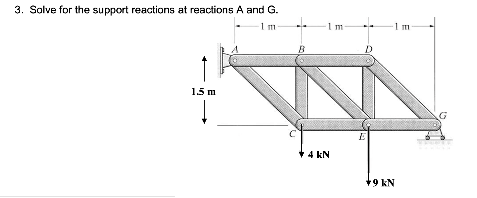 Solved Solve for the support reactions at reactions A and G. | Chegg.com