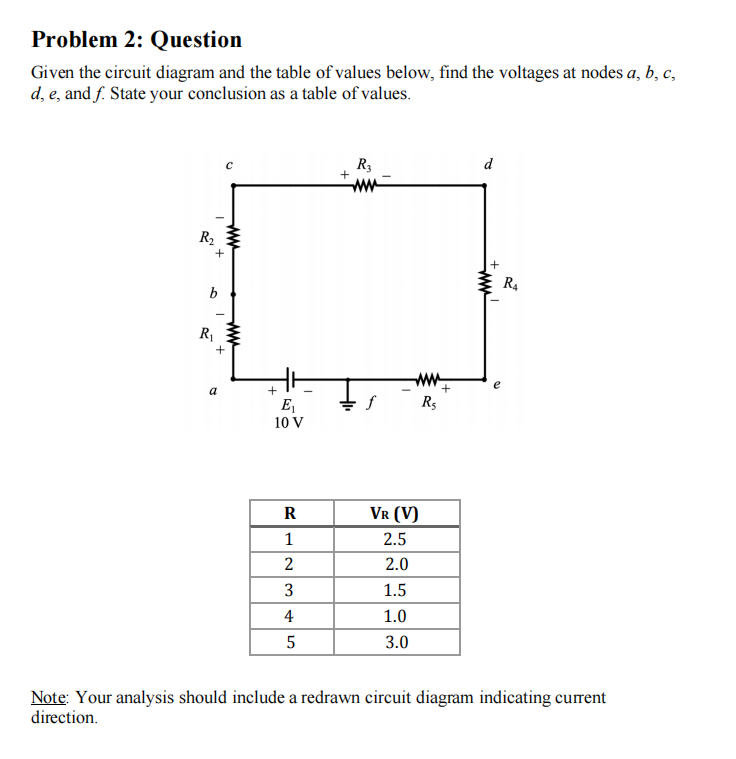 Solved Problem 2: Question Given the circuit diagram and the | Chegg.com