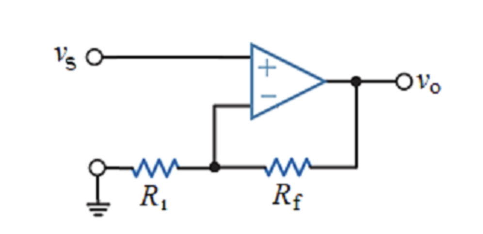 An ideal op-amp circuit is shown above, with dc | Chegg.com