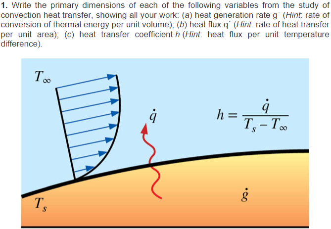 Solved 1. Write the primary dimensions of each of the | Chegg.com