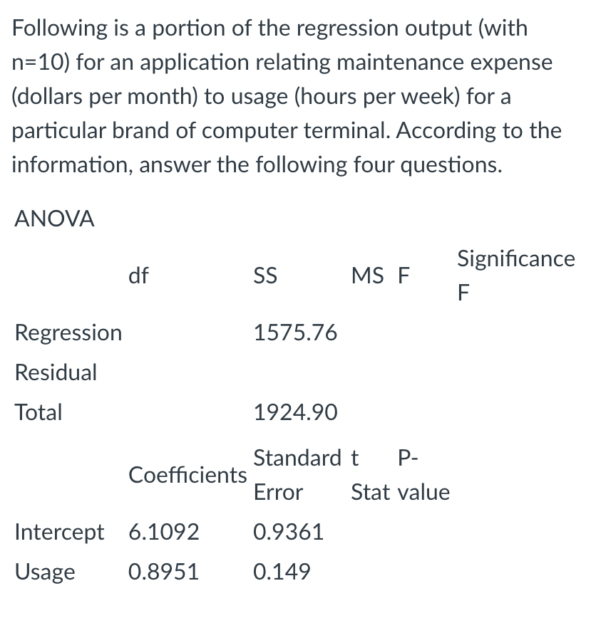 Solved Following is a portion of the regression output (with | Chegg.com