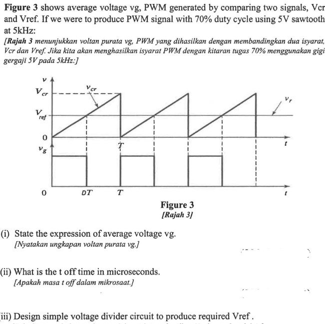 Solved Figure 3 shows average voltage vg, PWM generated by | Chegg.com