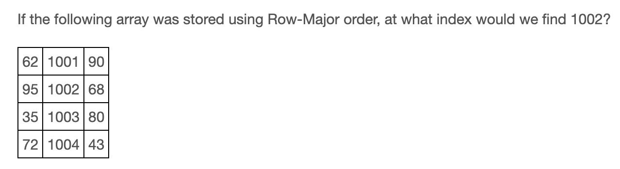 Solved If the following array was stored using Column-Major | Chegg.com