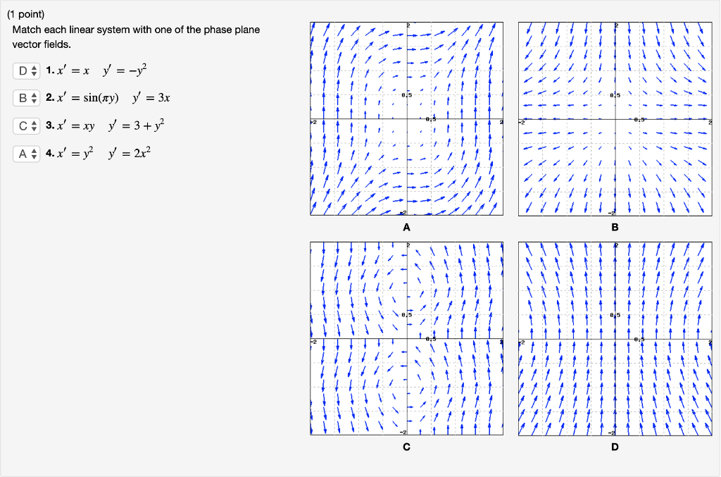 Solved (1 point) Match each linear system with one of the | Chegg.com